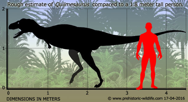 Quilmesaurus - Alchetron, The Free Social Encyclopedia